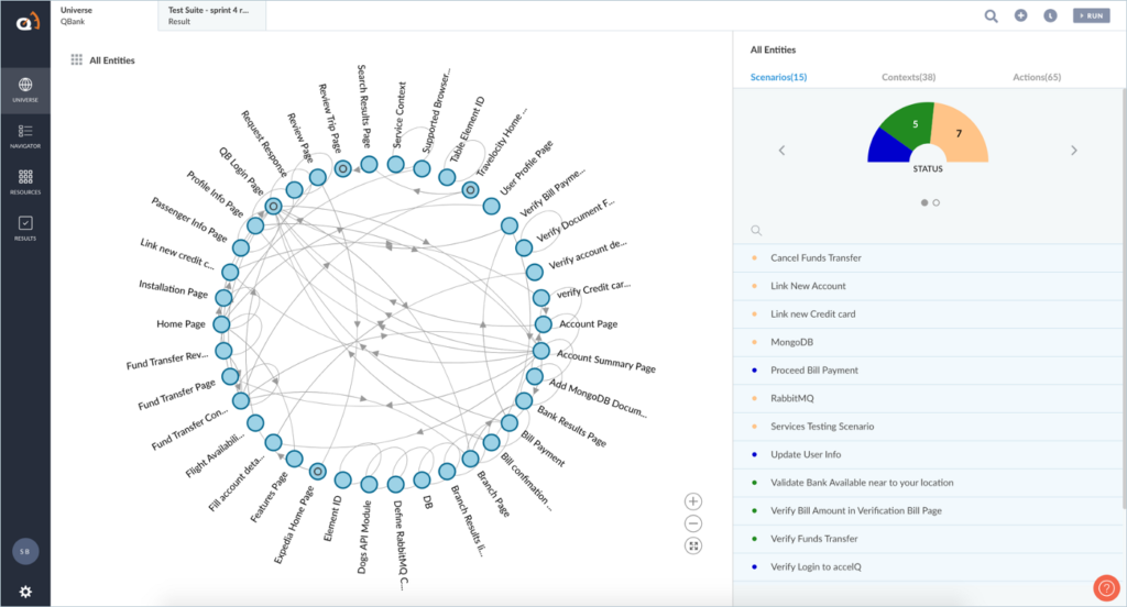 Low-Code Automation Platforms | The Game Changer - ACCELQ
