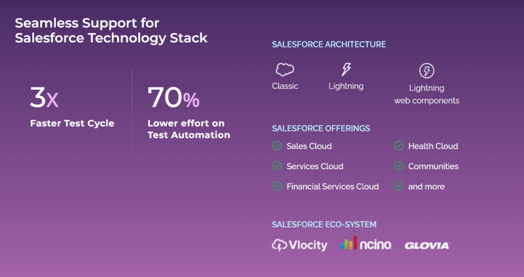 What Is Salesforce Automation A Complete Guide Accelq