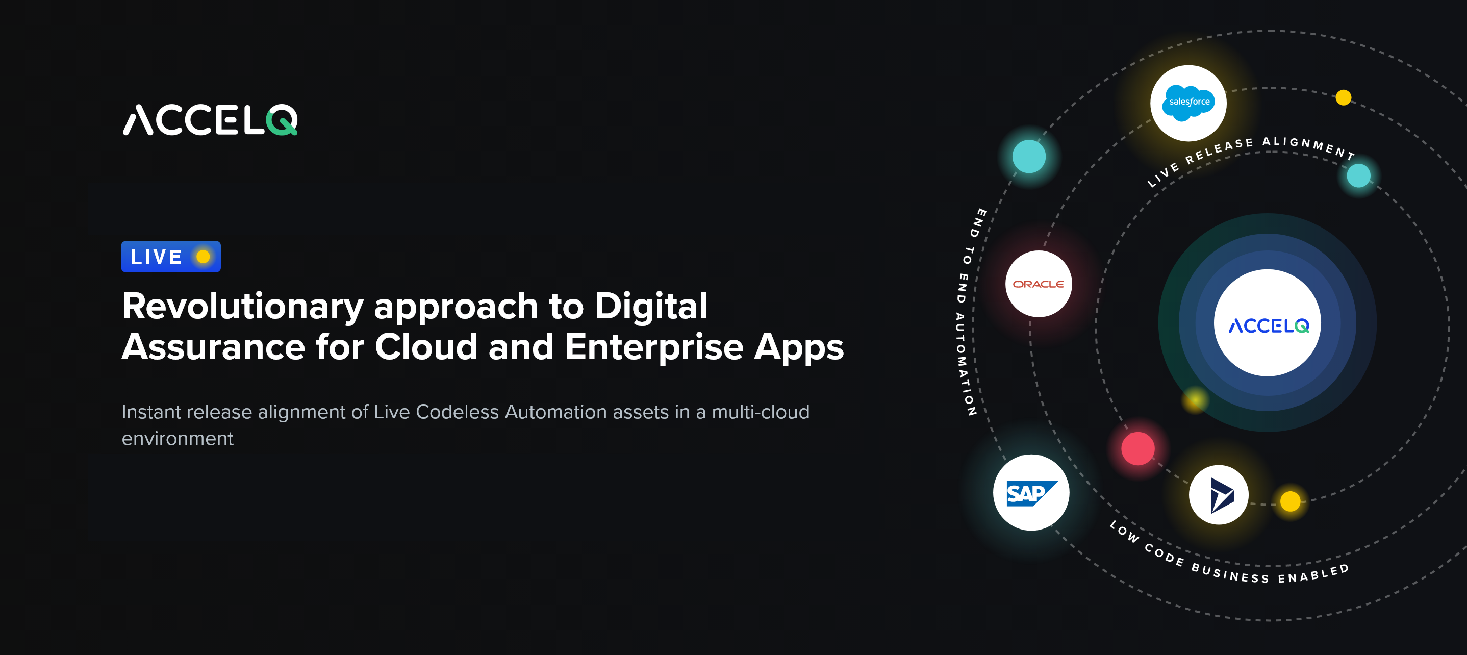 ACCELQ Live | Digital Assurance for Cloud and Enterprise Apps