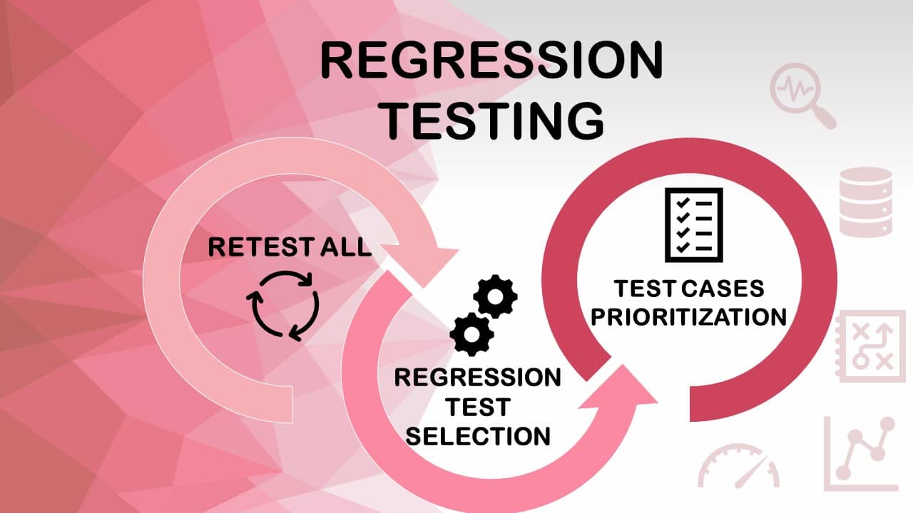 How is Regression testing different from Retesting? | ACCELQ How is Regression testing different from Retesting? | ACCELQ