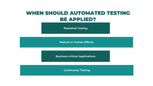Automated Testing Guide - Types, Applications, Techniques