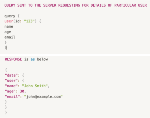 Types of APIs and it's Usage | ACCELQ