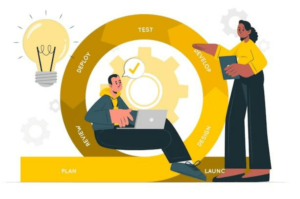 The Four Values of the Agile Manifesto | ACCELQ
