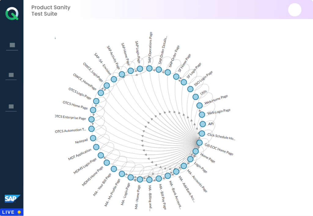 Sap Test Automation Tool Accelq