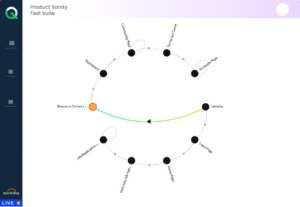 #1 AI-Powered Codeless Test Automation Platform for Workday
