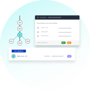 ACCELQ Powered with Selenium minus Complexities | ACCELQ