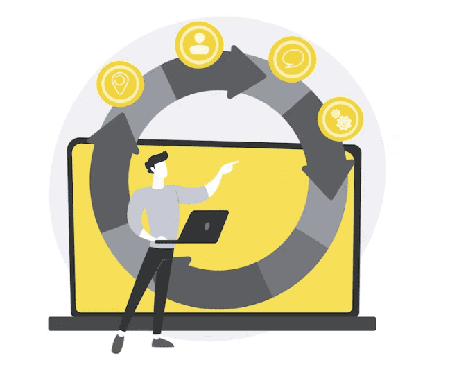 What Is TDD? Importance & Benefits