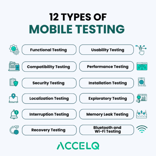 12 Types of Mobile Testing Every QA Should Know