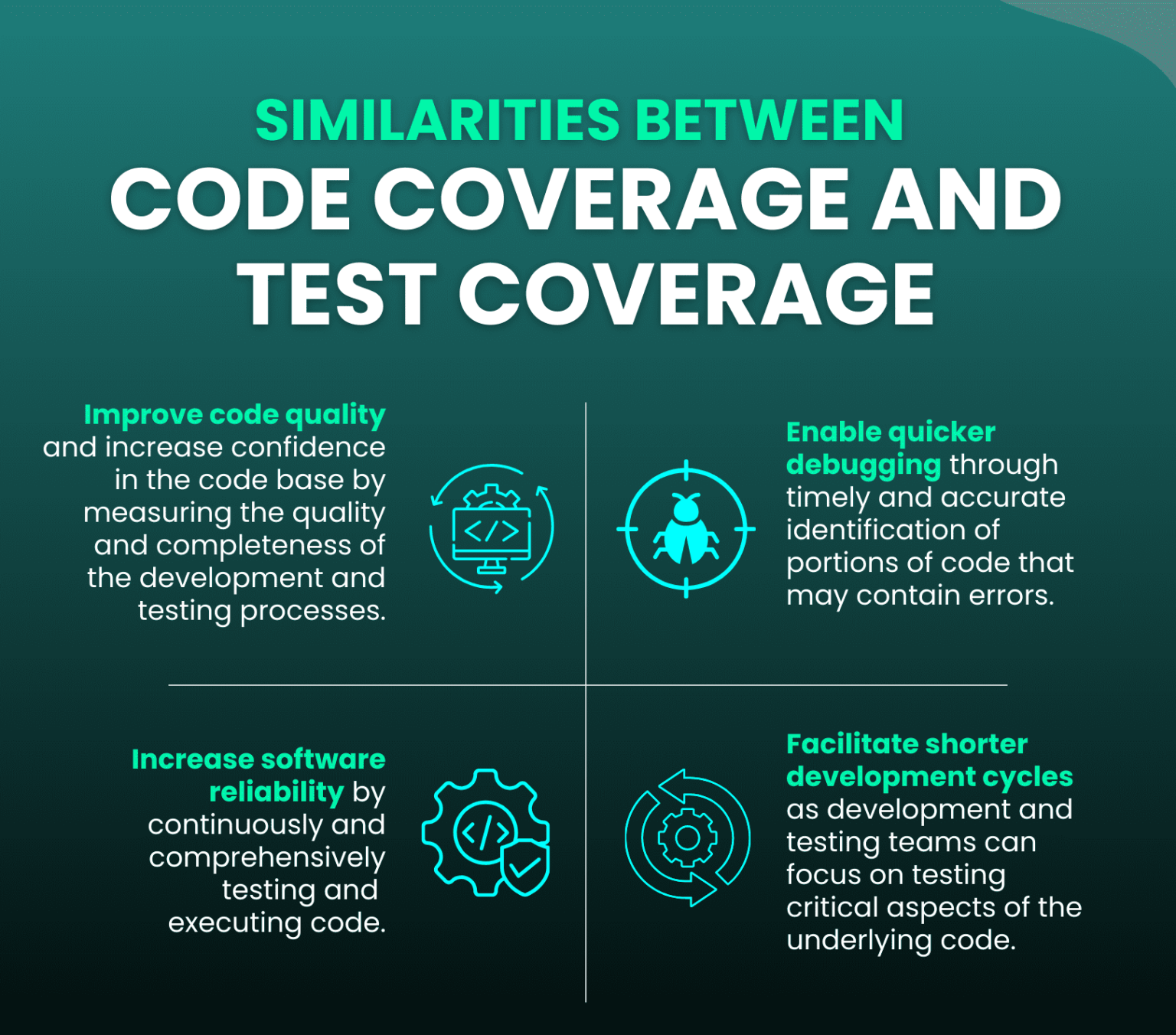 Code Coverage Vs Test Coverage Understanding The Differences