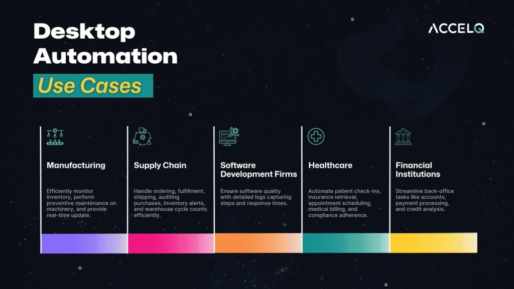 What is Desktop Automation? A Brief Guide