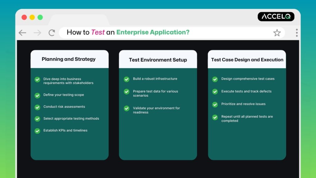 Enterprise Test Automation: Comprehensive Guide Enterprise Test Automation: Comprehensive Guide