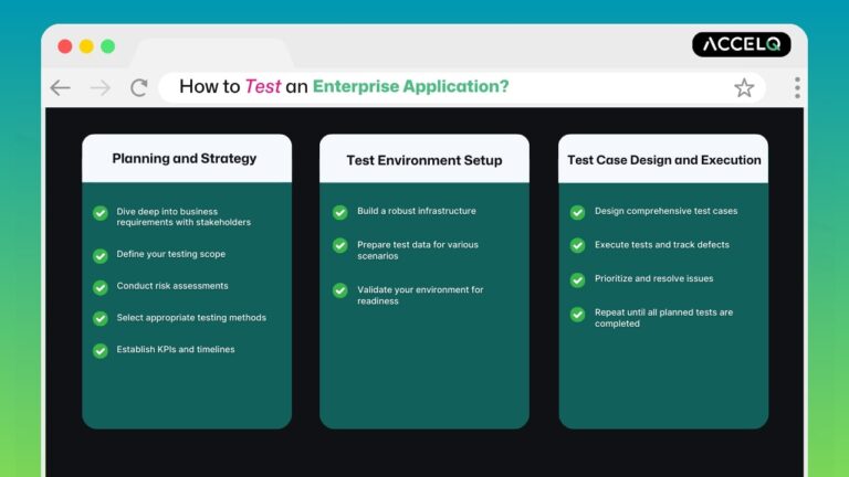Enterprise Test Automation: Comprehensive Guide Enterprise Test Automation: Comprehensive Guide