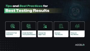 Load Testing vs Stress Testing vs Performance Testing