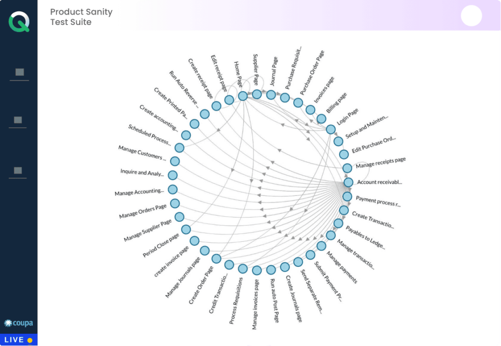 Streamline Coupa Test Automation with ACCELQ