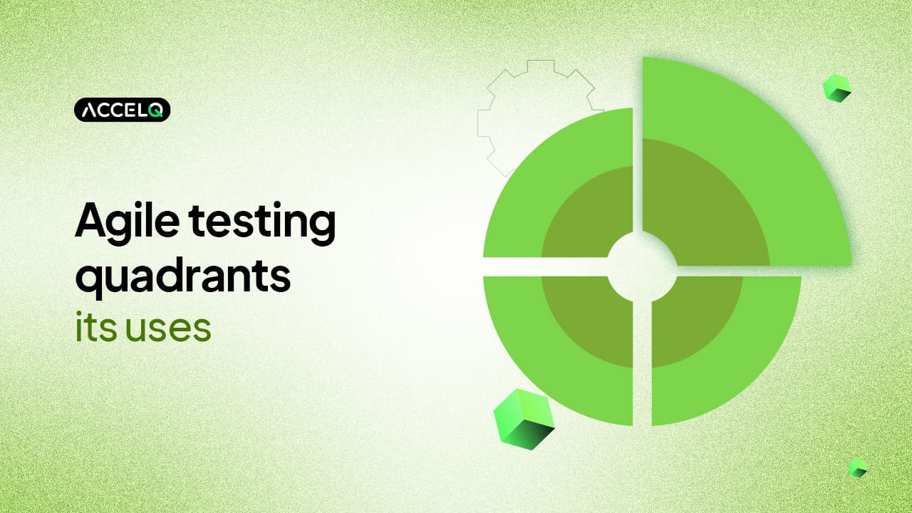 Agile Testing Quadrants Explained: Guide to Q1–Q4 in Agile