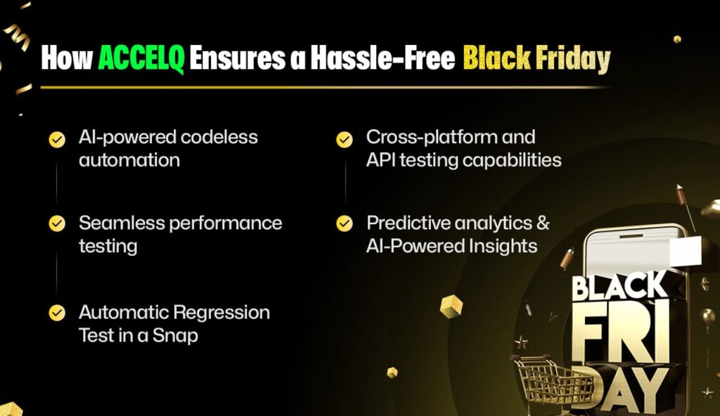 The Ultimate Black Friday 2024 Software Testing Playbook