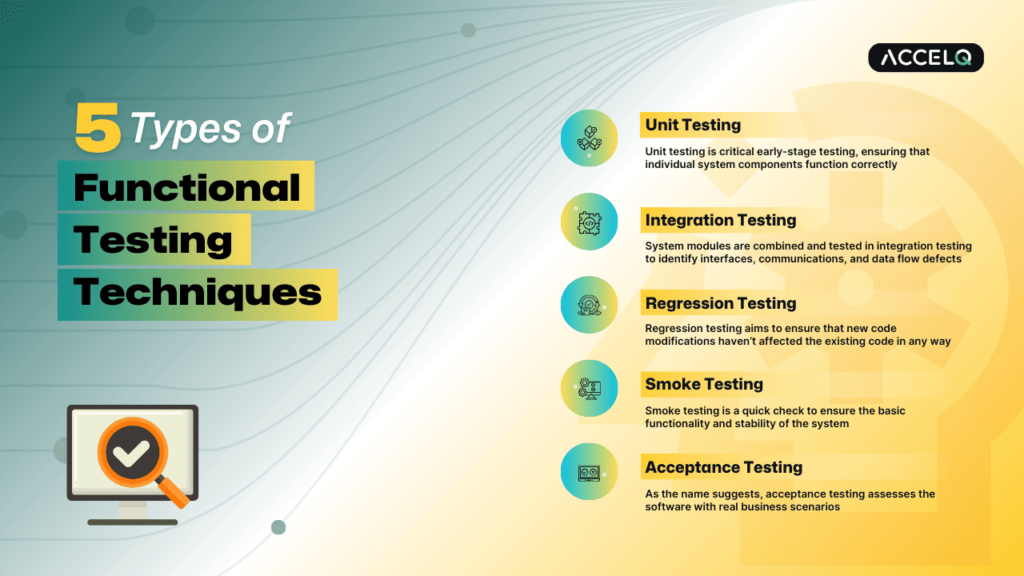 Guide to System Testing Unlocked: Tips, Types & ACCELQ Magic
