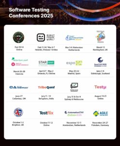 Top Software Testing Conferences You Must Attend in 2025