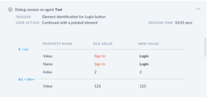 Testing vs Debugging: What’s the Difference?